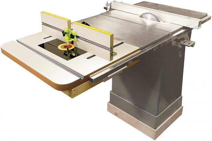 7 Best Router Tables in 2024 - Growing Magazine