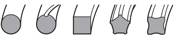 Top 10 Best .095 Trimmer Line 2022 - Review & Buying Guide