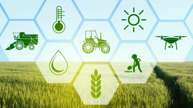 7 Latest Technological Innovations & Trends In The Agriculture Industry ...